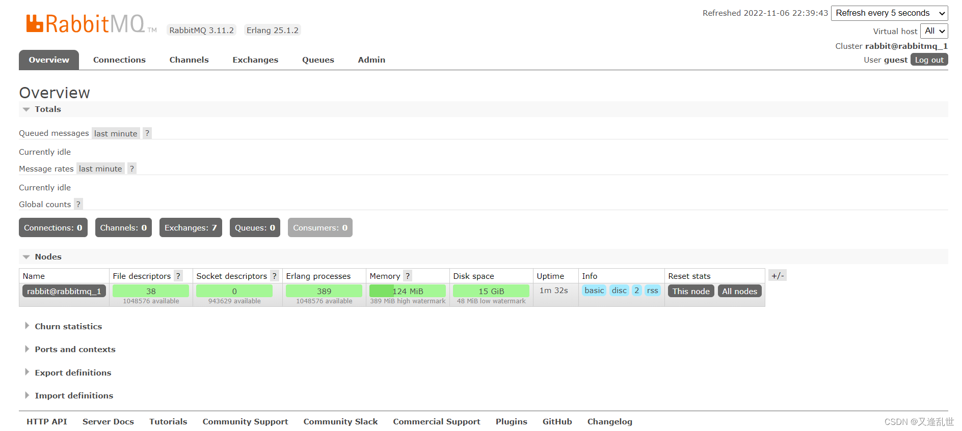 RabbitMQ教程大全看这一篇就够了-java版本_rabbitmq java-CSDN博客