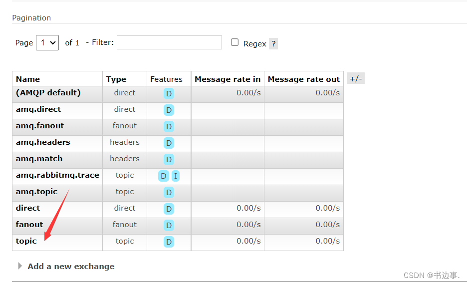 Spring cloud 使用 RabbitMq 05 发布与订阅 (主题模式)_springcloud stream rabbitmq 发布订阅-CSDN博客