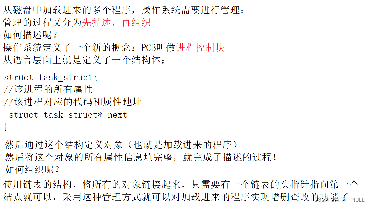 面试经常问的Linux进程到底是什么呢？1W字从0到1详解进程的所有细节！_面试需要了解linux进程吗-CSDN博客