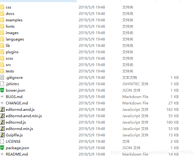 【配置】SSM-配置Editor.md开源MarkDown编辑器_ssml-editor-CSDN博客