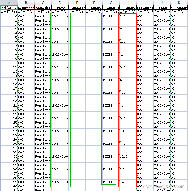 Python在excel中因为某列重复，删除重复行的其他列内容，只删除重复行的其他列单元格内容，不删除整行也不删除整列删除重复项时把其他列的也删除 Csdn博客