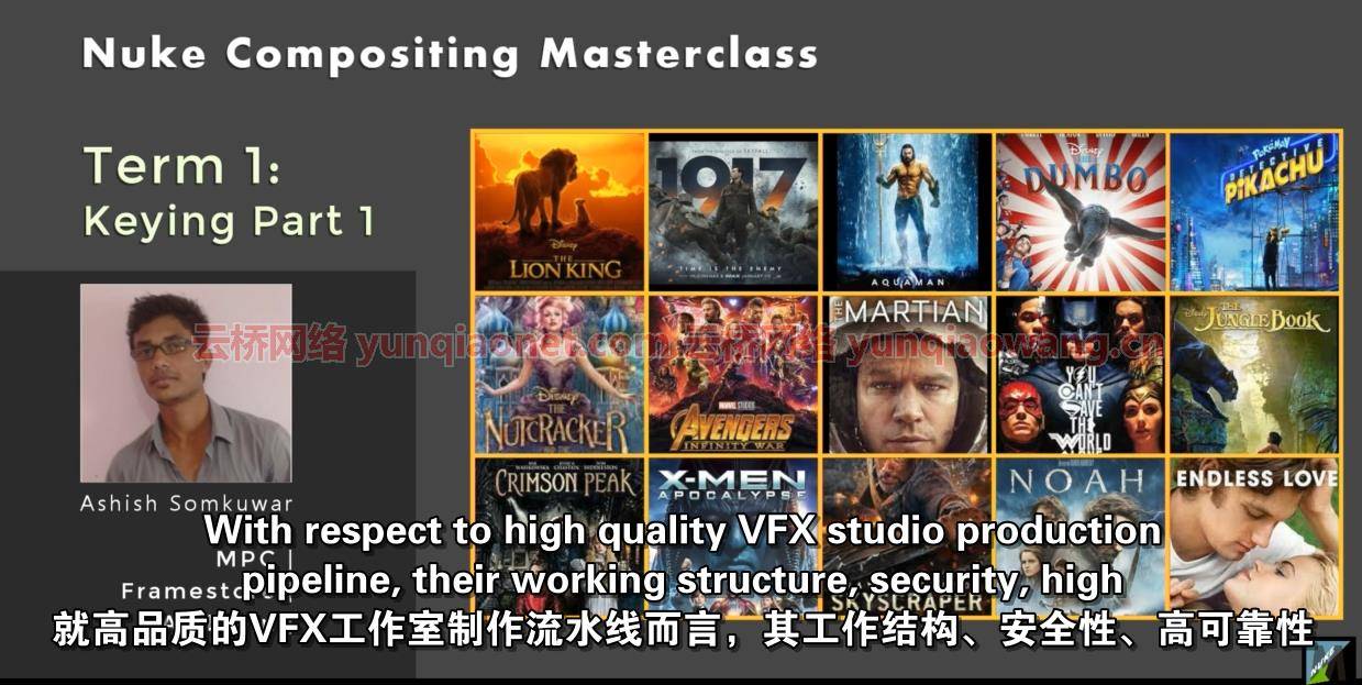 Nuke特效合成大师班学习教程 Nuke Compositing Masterclass: Keying – Part 1_国外nuke教程网下载网址-CSDN博客