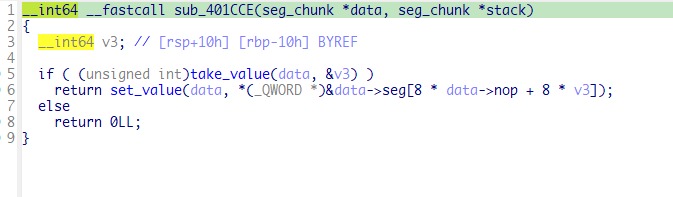 VMPWN的入门级别题目详解（一）_pwn试题-CSDN博客