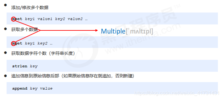 Redis的string数据类型及常用命令redis String数据类型 命令 Csdn博客
