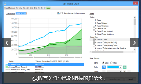 Java代码的静态分析工具：JArchitect 2022-CSDN博客