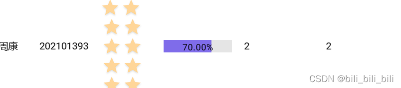 RadSystem——初使用简单攻略-CSDN博客