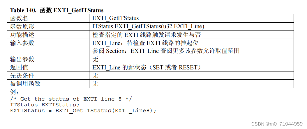 STM32学习-EXIT外部中断_stm32 exit-CSDN博客