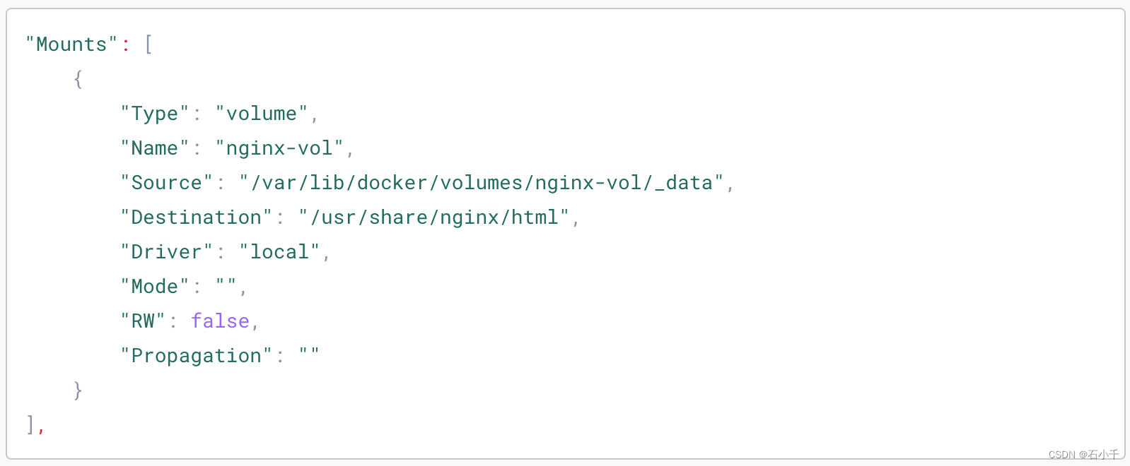 Docker 笔记（六）--存储（Volumes、Bind mounts、tmpfs mounts）_docker mounts-CSDN博客