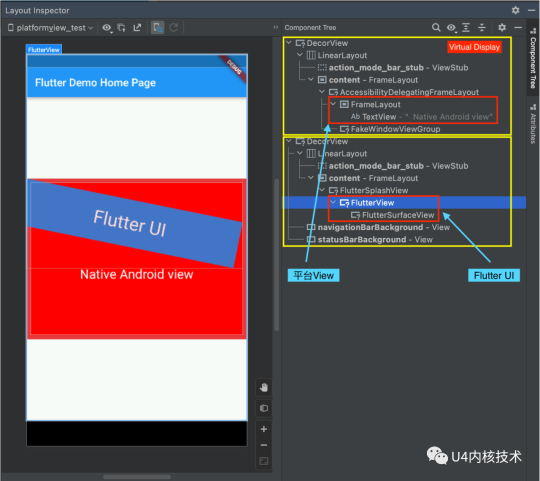 Hummer 引擎优化系列 - PlatformView的演进历史与优化探索_flutter hummer-CSDN博客