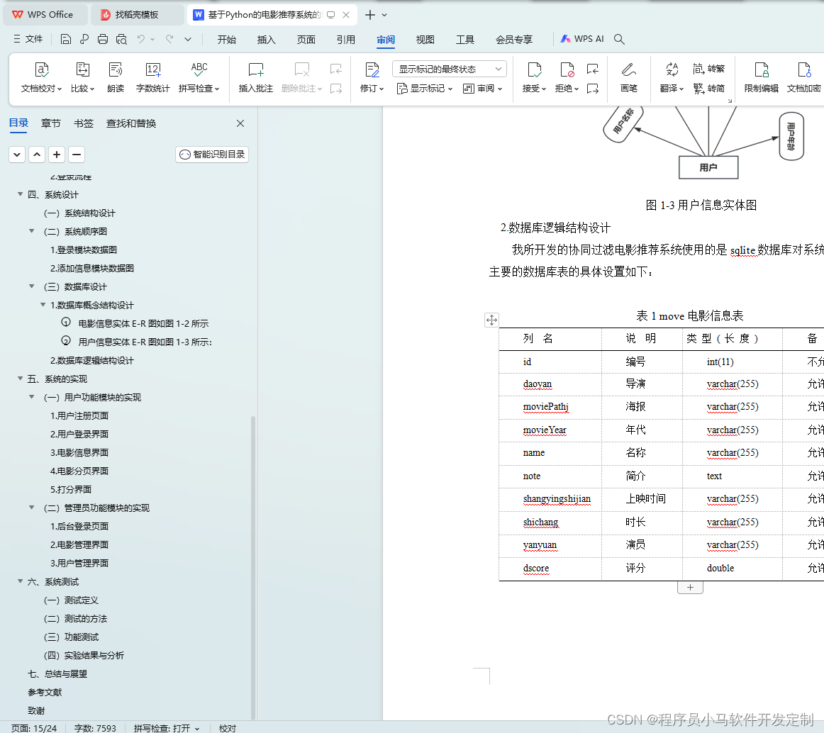 基于python的电影推荐系统的设计与实现 毕业论文基于python实现电影推荐系统的可行性分析 Csdn博客