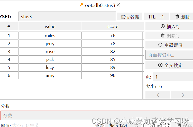 Redis知识总结(基础篇,可复习,可学习)redis Addpush Csdn博客 5942