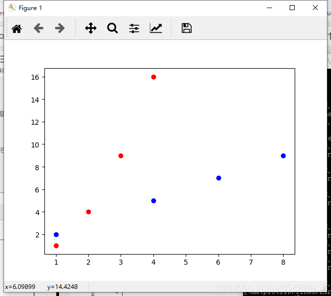 数据分析四大库之——Matplotlib + Matlab作图代码整理_matplotlib matlab-CSDN博客