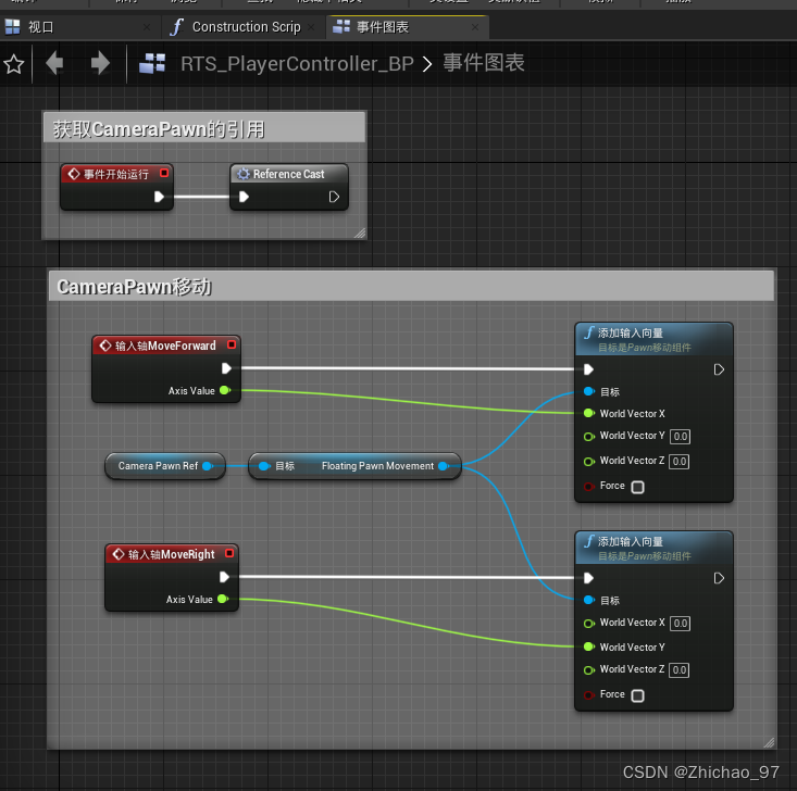 【UE4 RTS】03-Camera Zoom_ue增加弹簧臂长度-CSDN博客