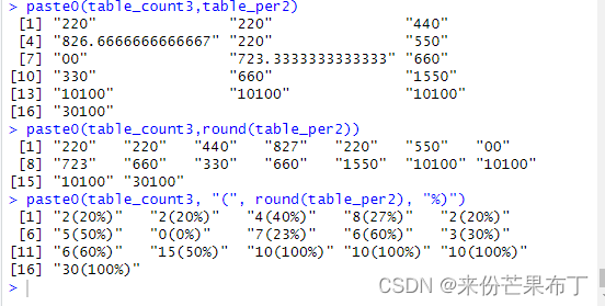 R语言 tidyverse系列学习笔记（系列4）PlantGrowth - percentage table_row percentage ...