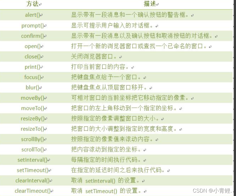 Java script进阶——（3）_java cleartimeout-CSDN博客