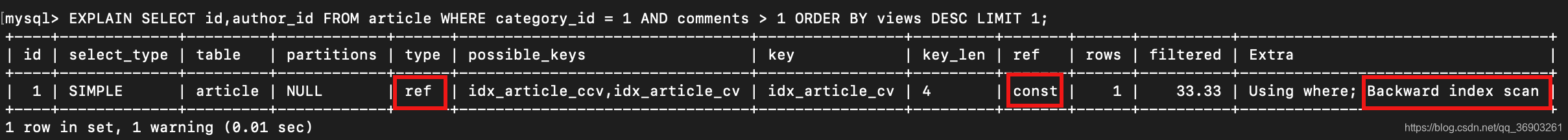 MySQL高级——数据库优化（中）_backward index scan-CSDN博客