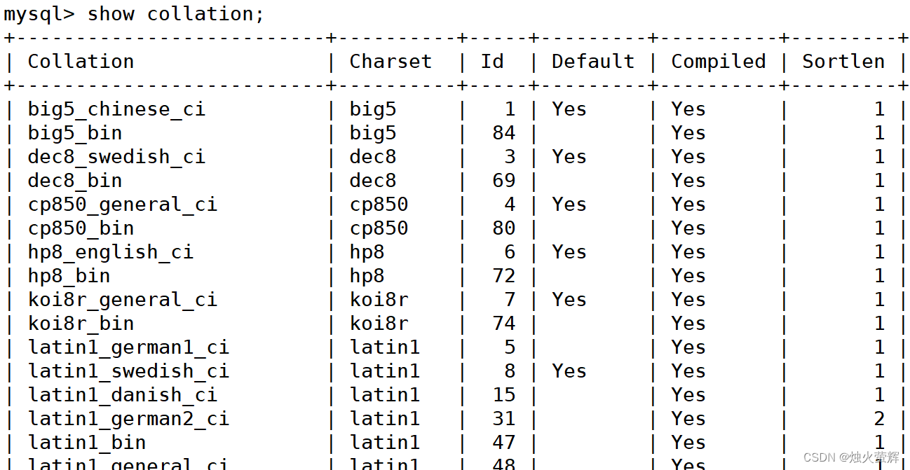 「MySQL-02」数据库的操纵、备份、还原和编码规则_mysql 备份恢复兼容数据编码兼容-CSDN博客