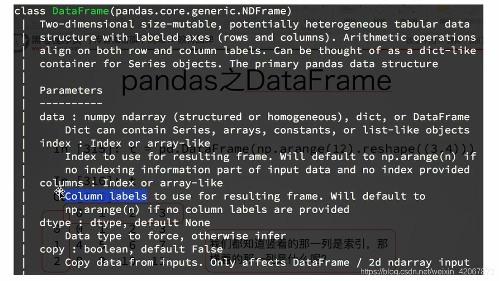DataFrame（pandas数据结构&）_dataframe & |-CSDN博客
