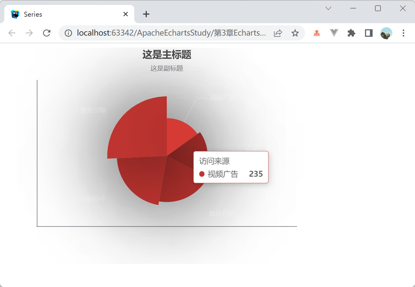 Echarts数据可视化 第3章 Echarts组件详解 3.9 数据系列_web数据可视化(echarts版)代码3-3-CSDN博客