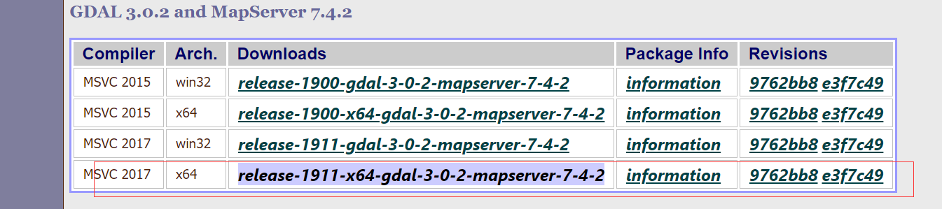 java 使用gdal_JAVA GDAL使用 FileGDB-CSDN博客