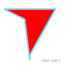 SVG概述_svg xmlns-CSDN博客