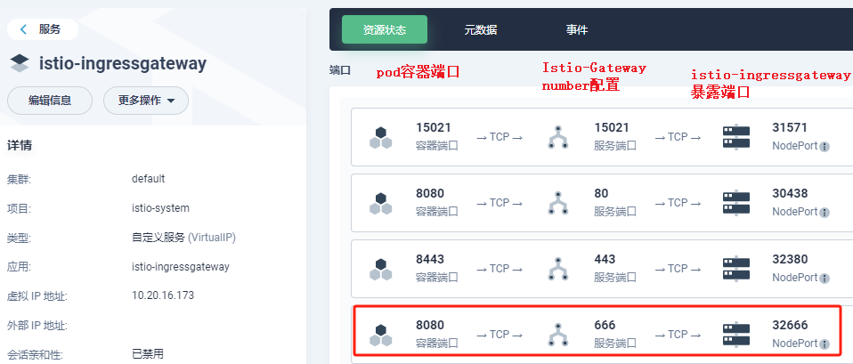 30.云原生Istio官网Bookinfo应用实战之Bookinfo部署-CSDN博客