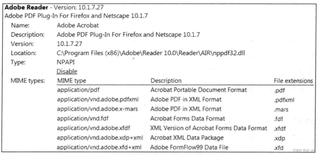 《WebKit 技术内幕》学习之十（1）： 插件与JavaScript扩展_js 拓展 实现 npapi-CSDN博客