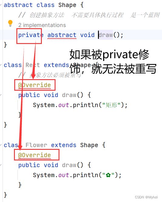 Javase学习之 抽象类接口内部类javase抽象类使用 Csdn博客
