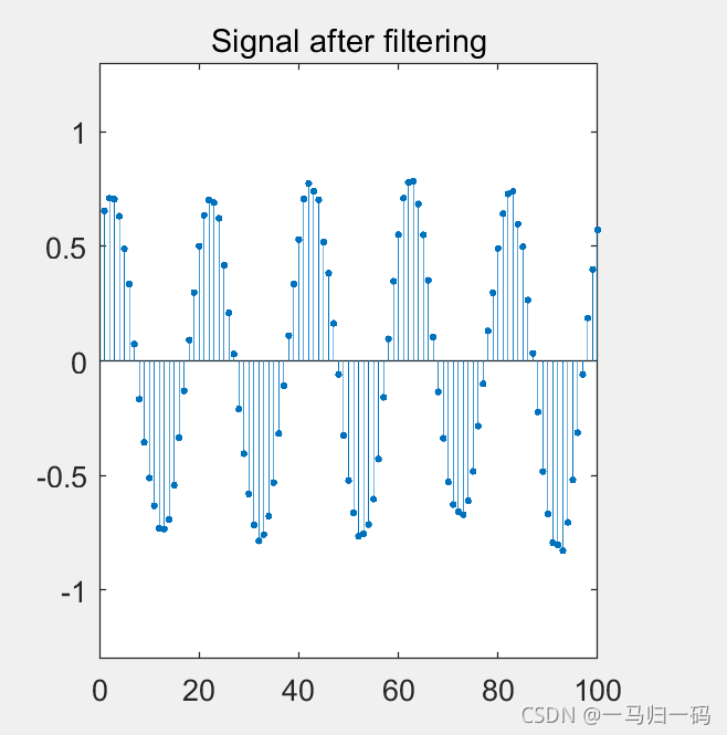 M-point moving-average(M点滑动平均)Matlab 实现-CSDN博客