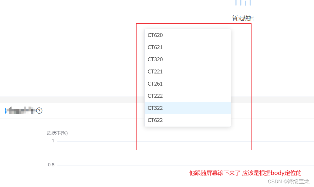 Element Dialog对话框中select Cascader 弹窗不跟随问题 El Cascader Popper Append To Body Csdn博客