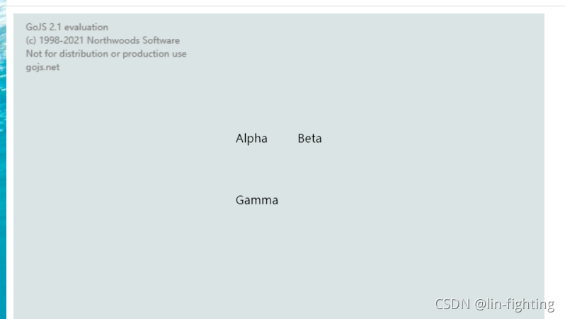 Web 框架 - gojs入门学习-CSDN博客