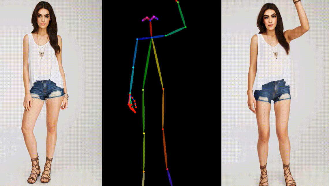 超越AnimateAnyone, 华中科大&中科大&阿里提出Unimate,可以根据单张图片和姿势指导生成视频。_unianimate-CSDN博客