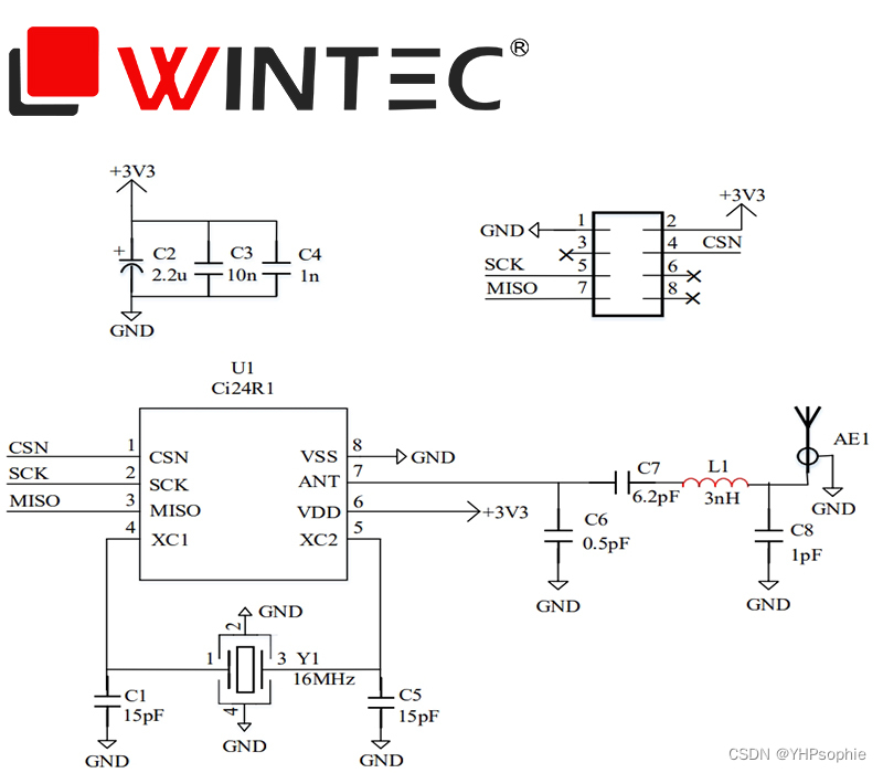 （南京中科微）Ci24R1：2.4GHz无线收发芯片数据手册-CSDN博客