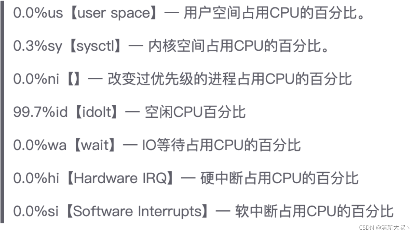 pytorch分布式训练踩坑记录_keyerror: 'rank-CSDN博客