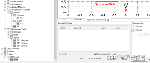 如何使用CST软件敏感度分析 sensitivity analysis --- 天线F-ROM求解器_cst敏感度分析-CSDN博客