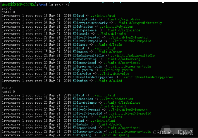 一文读懂 | Linux系统启动过程_linux soc启动流程-CSDN博客