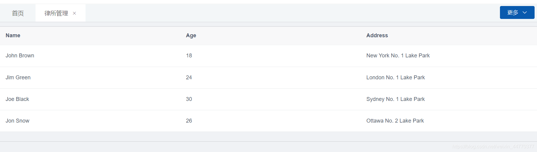 iview上手安装引入使用_iview dns引入-CSDN博客