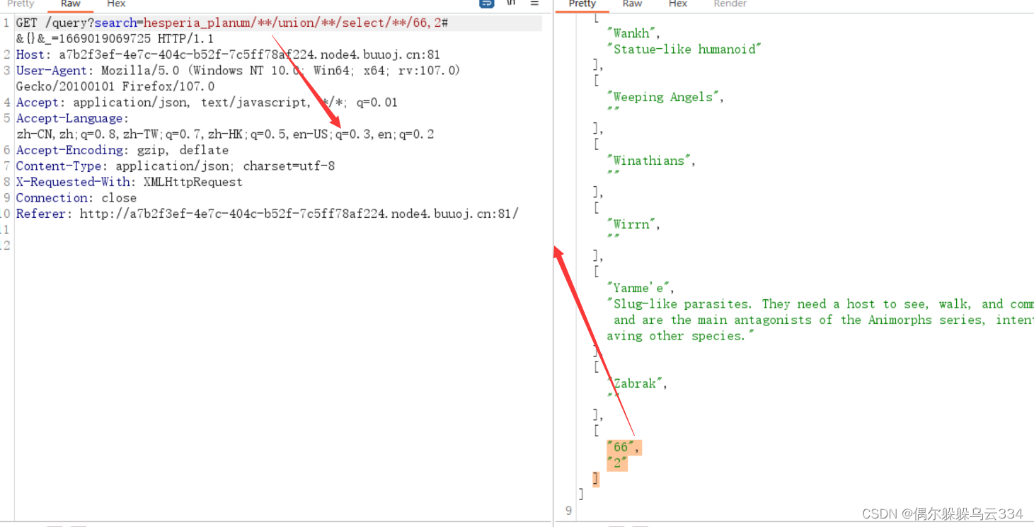 [b01lers2020]Life on Mars （难发现的sql注入）-CSDN博客