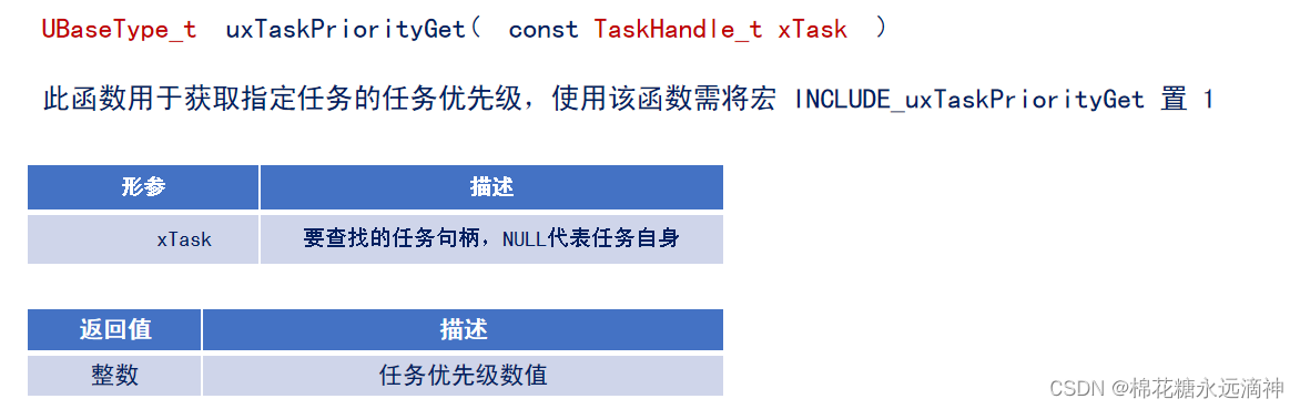 实时操作系统freertos开坑学习笔记：六）：任务相关函数、任务延时函数vtaskdelay和delay的区别 Csdn博客