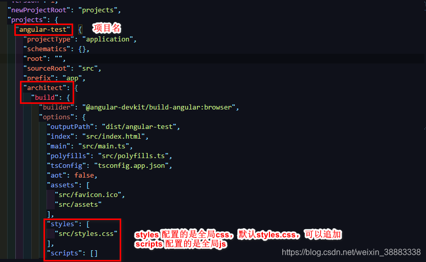 Angular 配置全局CSS和JS文件_angular libiary 配置公共scss-CSDN博客