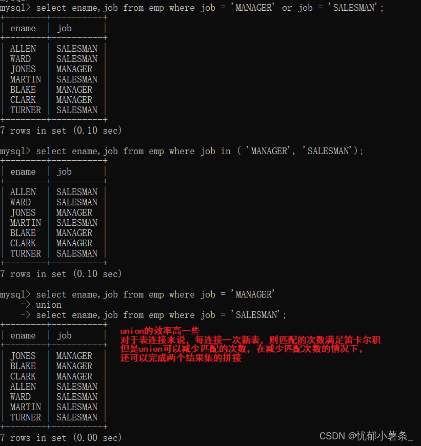 MySQL学习笔记（二）_emp表-CSDN博客