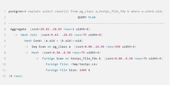 【YUNBEE云贝-PostgreSQL】FDW应用_有过云bfbdb7-CSDN博客
