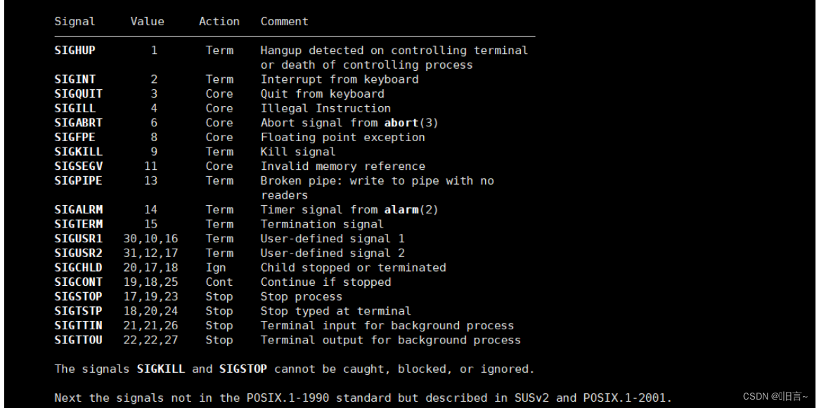 【Linux】进程信号_sigpipe 头文件-CSDN博客