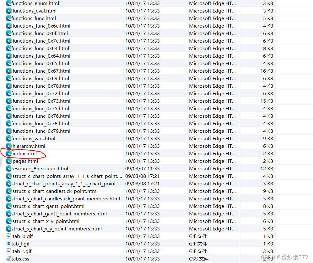 ChartCtrl-Hight-Speed官方教程使用方式_chartctrl下载-CSDN博客