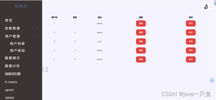 基于python的图书借阅数据分析系统python 图书借阅统计 场景描述图书馆管理员小张和小李分别负责统计本月上旬和下 Csdn博客
