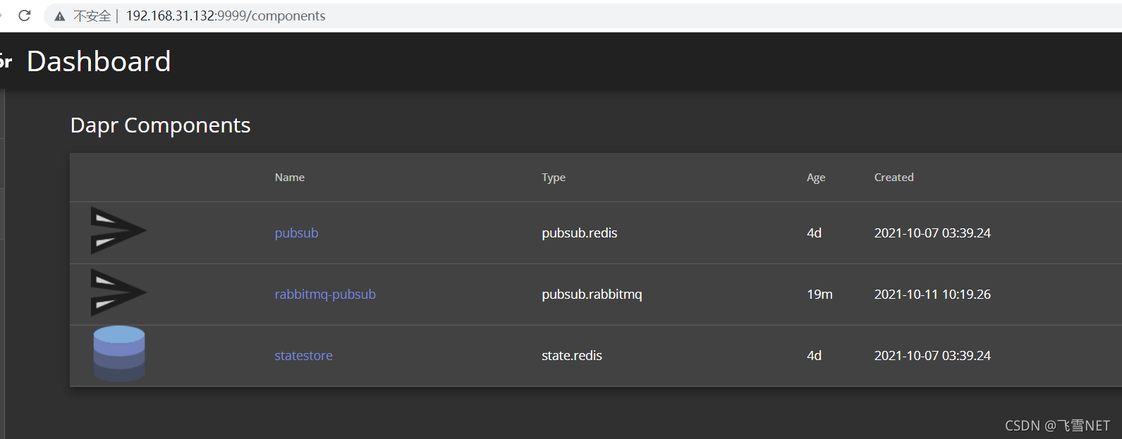 dapr-添加rabbitmq-Component_dapr rabbitmq-CSDN博客