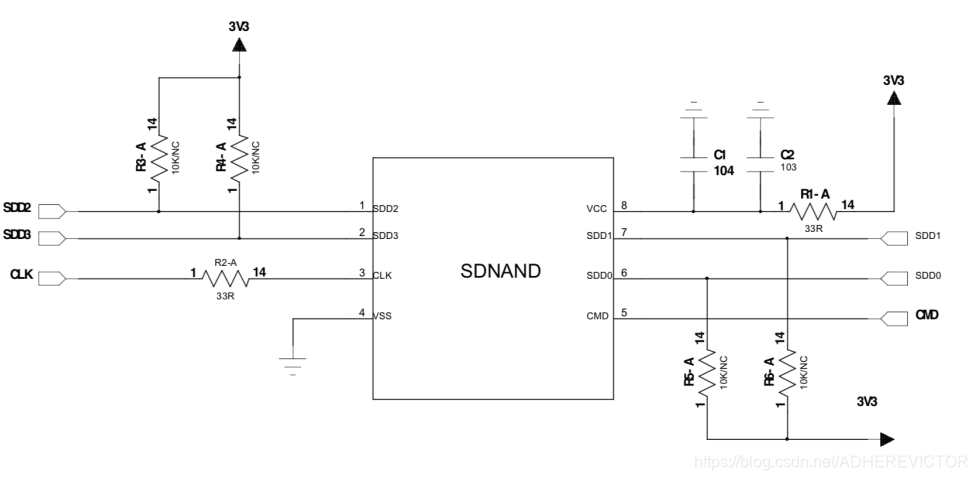 SD NAND flash使用说明_csnp1gcr01-bow-CSDN博客