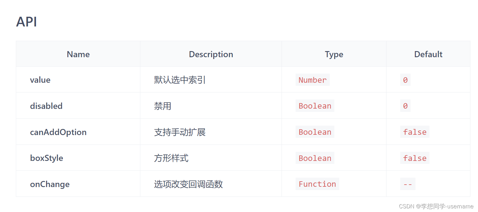 React-Component-Library--Radio_react radio 组件-CSDN博客