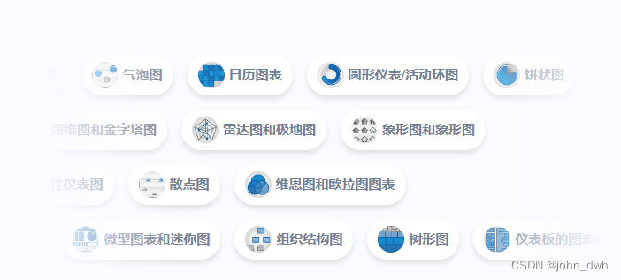 JSCharting JavaScript 3.3.X 12/17/2022 Crack-CSDN博客