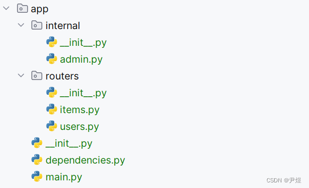 【Python开发】FastAPI 11：构建多文件应用_fastapi项目文件结构设计-CSDN博客